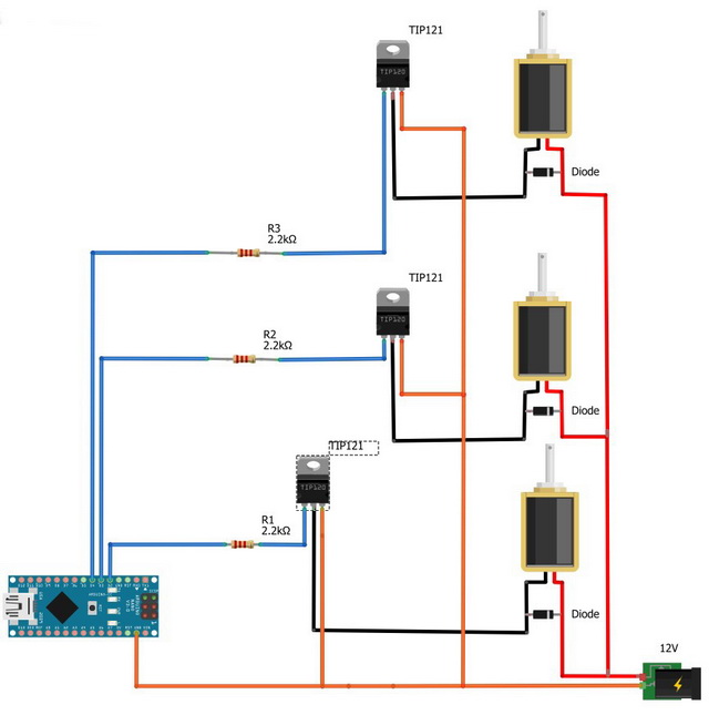 3 Solenoid Valves