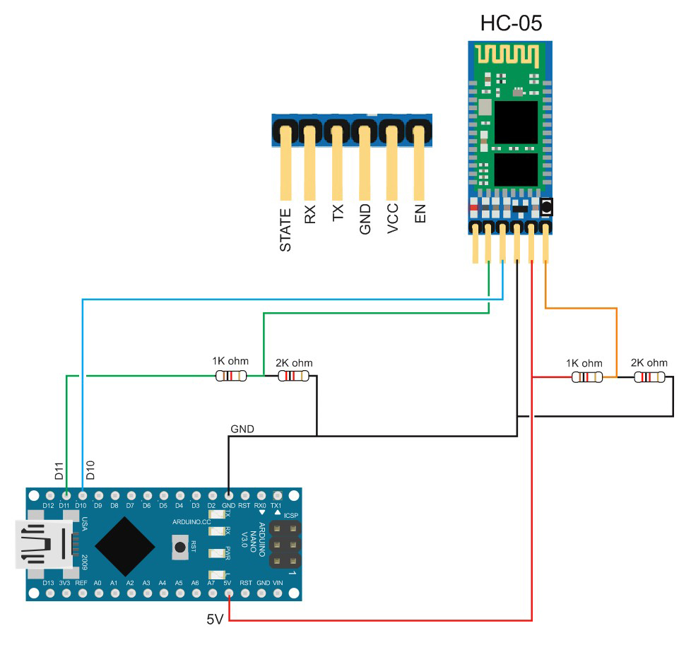 Arduino With Hc 05 Zs 040 Bluetooth Module At Mode Martyn Currey