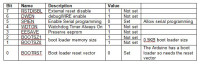 Arduino / ATmega 328P fuse settings | Martyn Currey