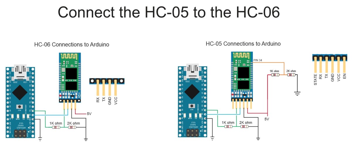 Connecting 2 Arduinos by Bluetooth using a HC-05 and a HC-06: Pair ...