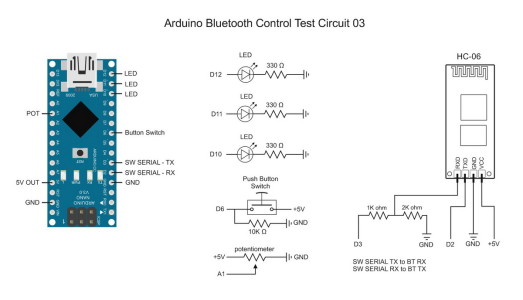Arduino Bluetooth Control – Martyn Currey