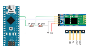 Bluetooth Modules – Martyn Currey
