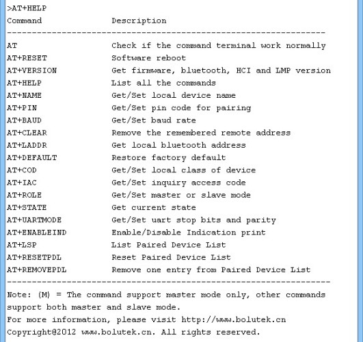 Bluetooth Modules – Martyn Currey