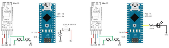 Arduino to Arduino Communication Using HM-10s – Martyn Currey