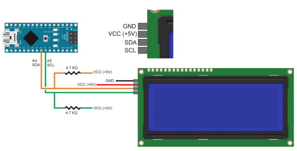Arduino with HD44780 based Character LCDs | Martyn Currey
