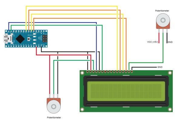 Arduino with HD44780 based Character LCDs | Martyn Currey