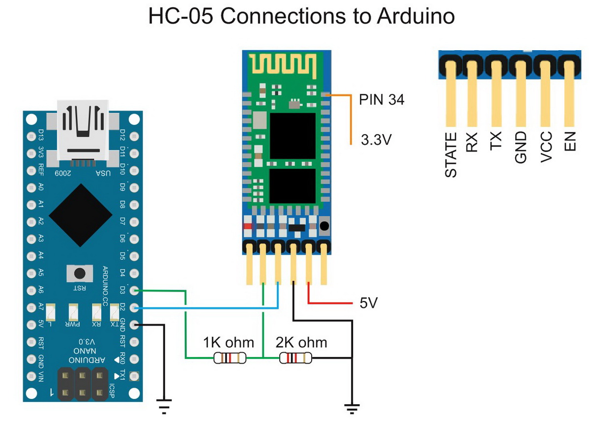 Arduino with HC-05 (ZS-040) Bluetooth module – AT MODE | Martyn Currey