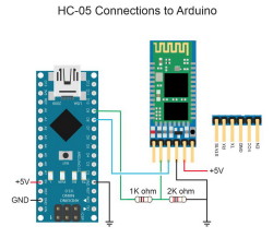 HC-05 with firmware 2.0-20100601 – Martyn Currey