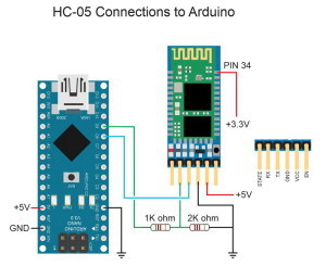 HC-05 with firmware 2.0-20100601 – Martyn Currey