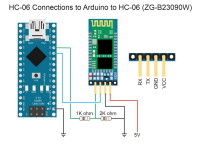 HC-06 (ZG-B23090W) Bluetooth 2.0 EDR modules – Martyn Currey