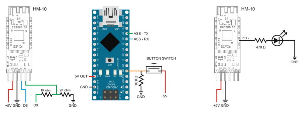 HM-10 Programmable Pins – Martyn Currey