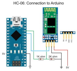 Create A Bluetooth Joypad With App Inventor 2 | Martyn Currey