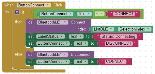 Arduino, HM-10 and App Inventor 2 | Martyn Currey