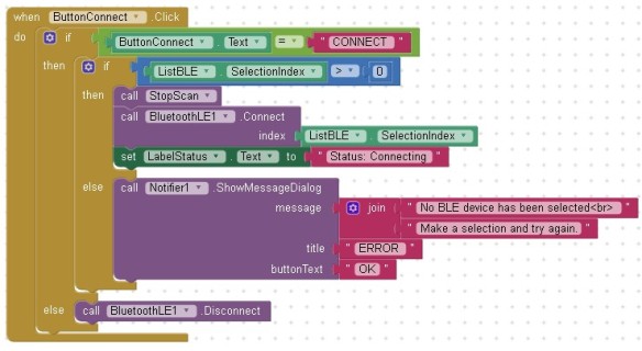 Arduino, HM-10 and App Inventor 2 | Martyn Currey