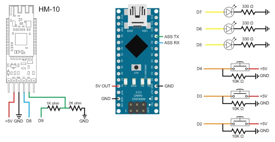 Arduino, HM-10 and App Inventor 2: Adding a slider | Martyn Currey