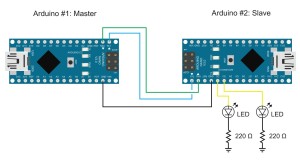 Arduino Serial Part 3: Getting started with serial communication ...