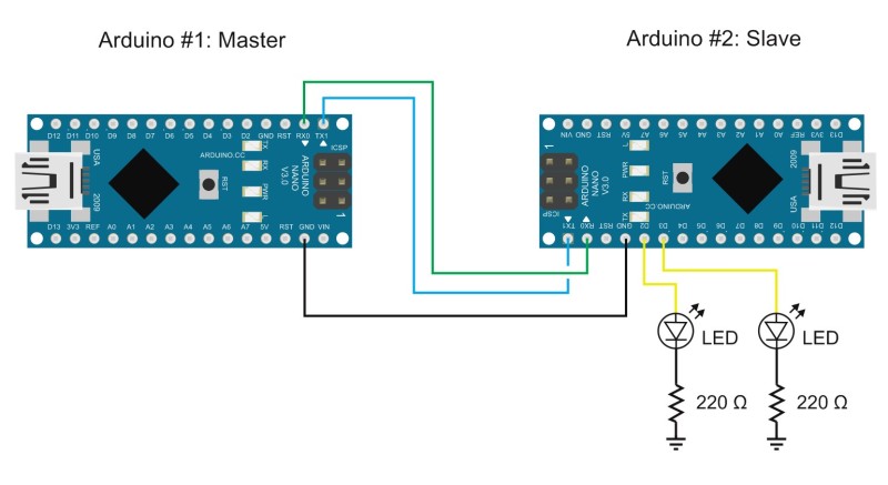 Arduino Serial Part 3: Getting started with serial communication ...