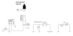 Controlling a Solenoid Valve from an Arduino. Updated. | Martyn Currey