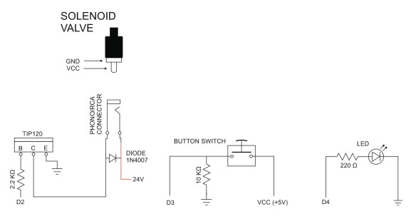 Controlling a Solenoid Valve from an Arduino. Updated. – Martyn Currey