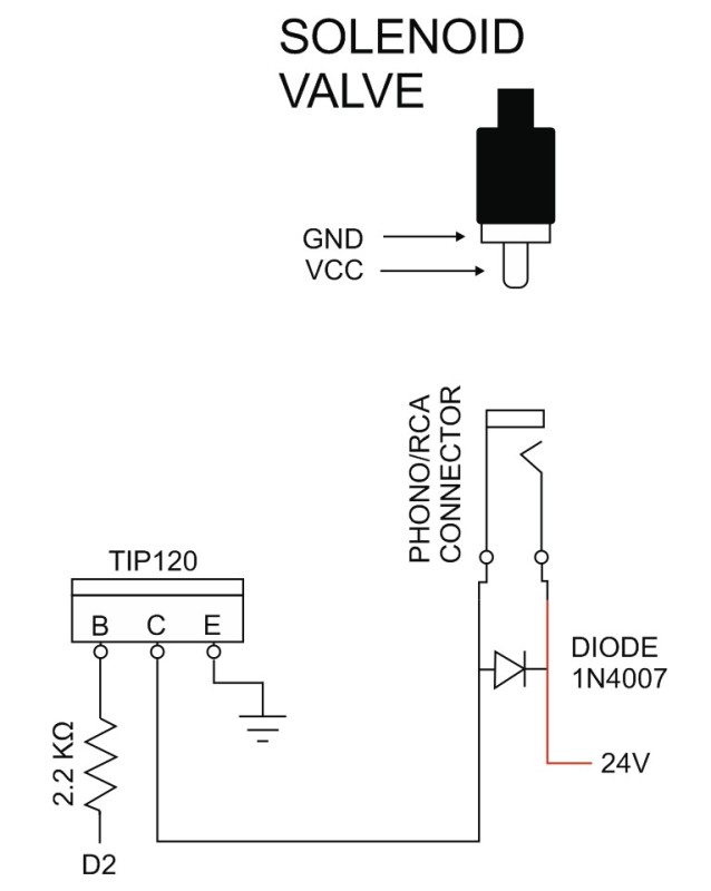 Controlling a Solenoid Valve from an Arduino. Updated. – Martyn Currey