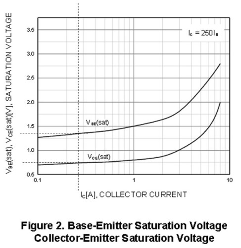 Controlling a Solenoid Valve from an Arduino. Updated. – Martyn Currey