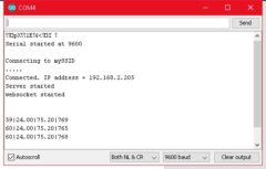 ESP8266 and the Arduino IDE Part 10a: IOT Website. Temperature and ...