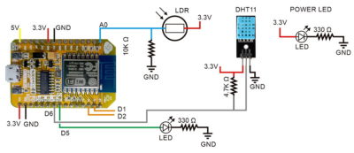 ESP8266 and the Arduino IDE Part 10a: IOT Website. Temperature and ...