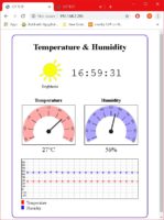 ESP8266 and the Arduino IDE Part 10d: IOT Monitor. Final Project – Martyn Currey