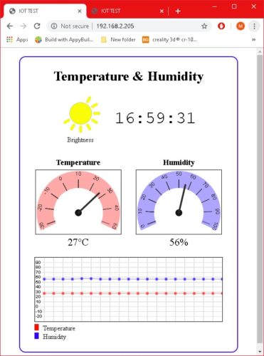 ESP8266 and the Arduino IDE Part 10d: IOT Monitor. Final Project ...