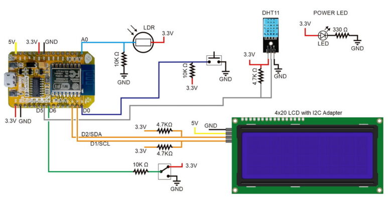 ESP8266 and the Arduino IDE Part 10d: IOT Monitor. Final Project – Martyn Currey