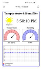 ESP8266 and the Arduino IDE Part 10d: IOT Monitor. Final Project | Martyn Currey