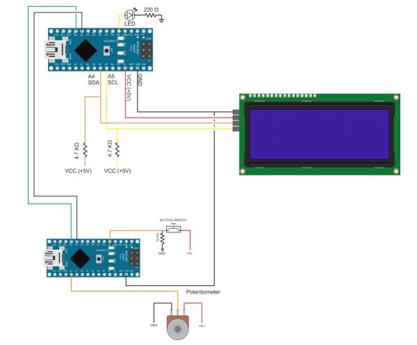 Arduino Serial: ASCII Data and Using Markers to Separate Data – Martyn ...