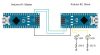 Arduino Serial: Getting Started With Using Serial Communication To Send Commands – Martyn Currey
