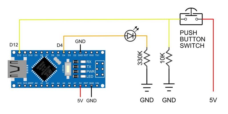 Arduino. Short Press. Long Press. – Martyn Currey