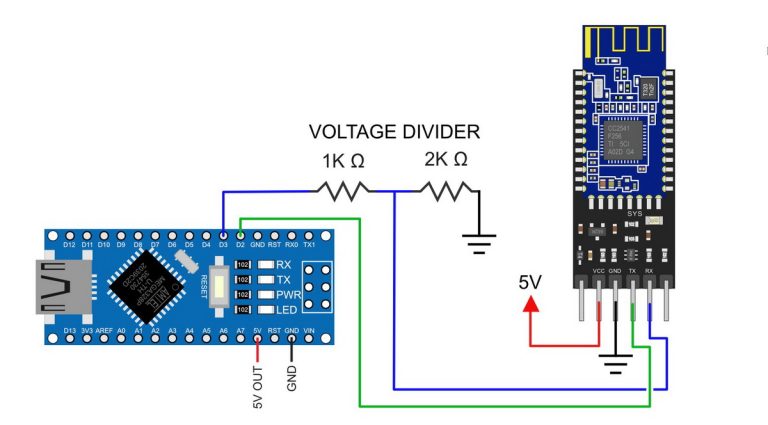 HM-10: Use An Arduino To Talk To A HM-10 – Martyn Currey