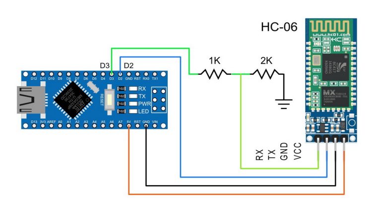 The Complete Guide To The HC-06 – Martyn Currey
