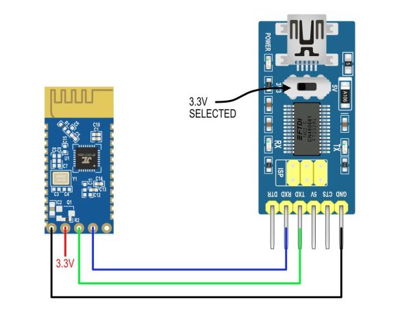 JDY-31 SPP Bluetooth 3.0 Module – Martyn Currey