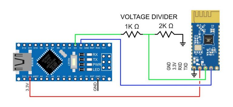 JDY-31 SPP Bluetooth 3.0 Module – Martyn Currey