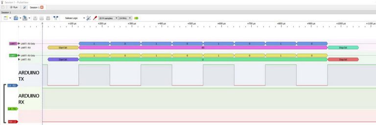 Serial UART And How It Works – Martyn Currey