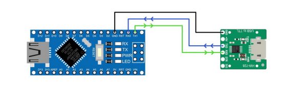 Serial UART And How It Works – Martyn Currey