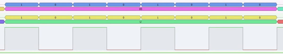 Serial UART And How It Works – Martyn Currey