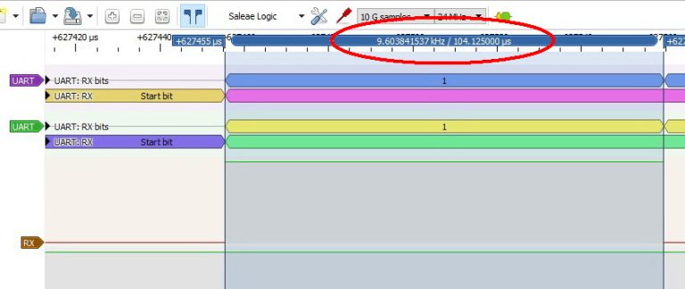 Serial UART And How It Works – Martyn Currey