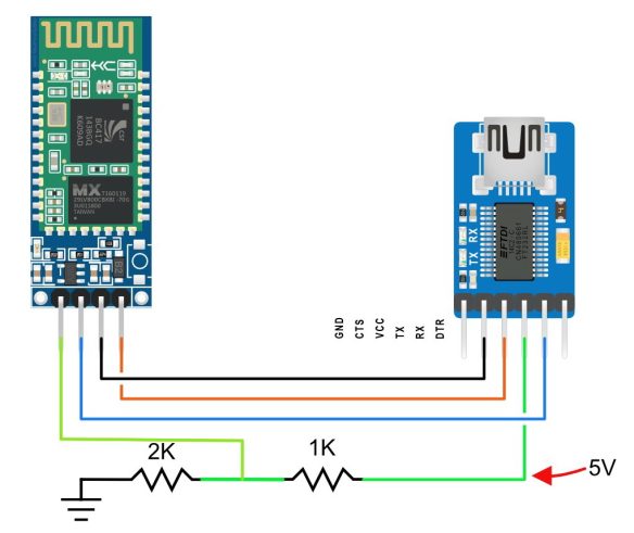 Bluetooth Serial App – Martyn Currey